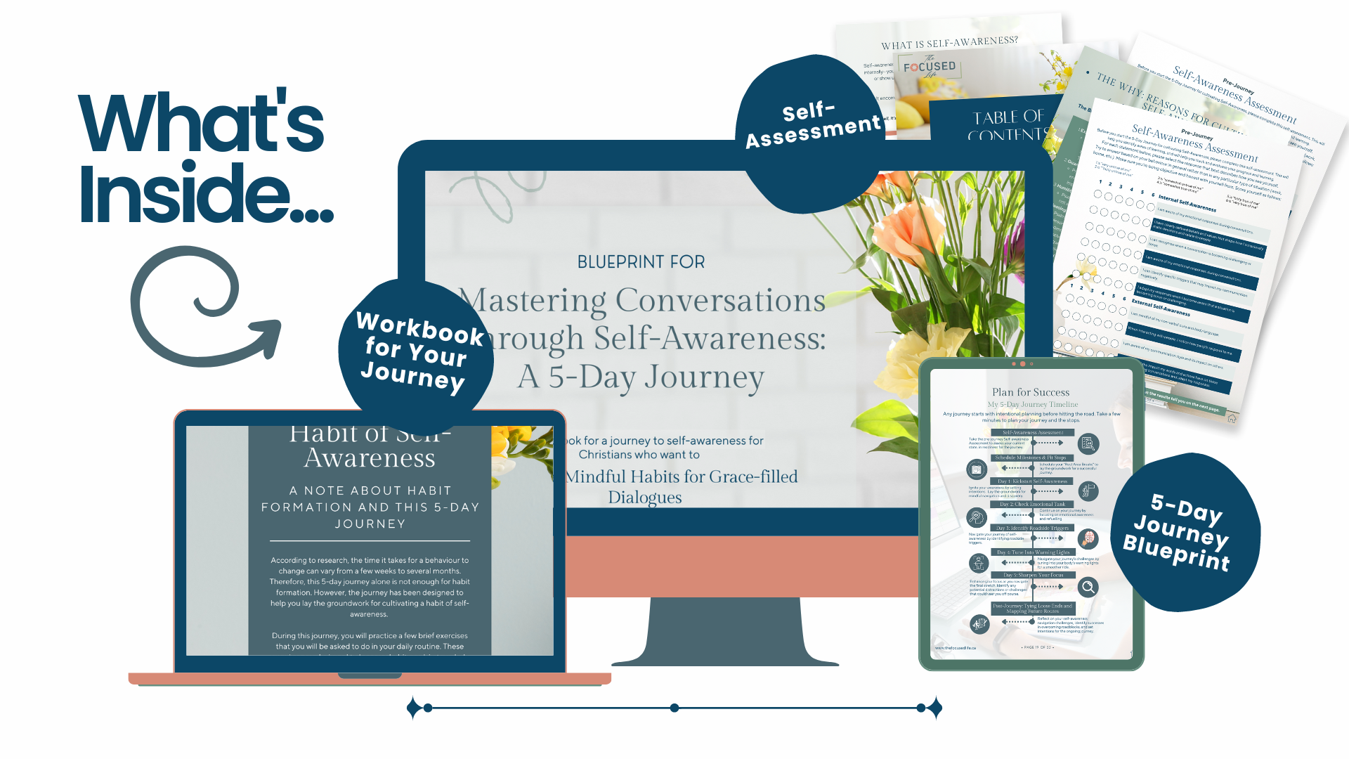 Mastering Self-Awareness Blueprint - Focused Clarity